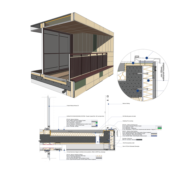 We are Archicad experts.